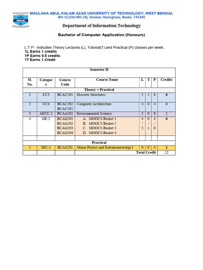 Sems 2 | PDF | Input/Output | Set (Mathematics)