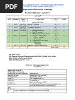 BCA-3rd Sem Syllabus | PDF | Computer Network | Python (Programming ...