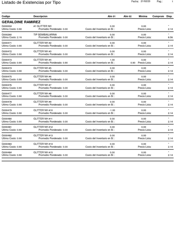 008 Geraldine Ramirez | PDF | Finanzas y dinero