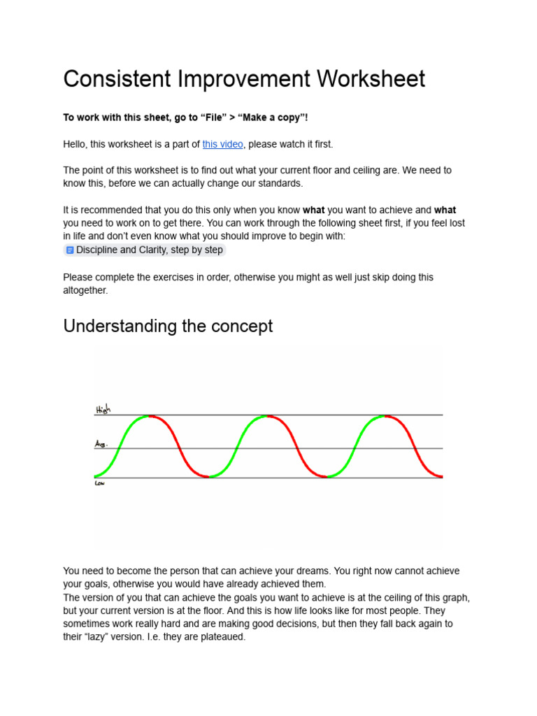 Consistent Improvement Worksheet | PDF | Goal | Habits