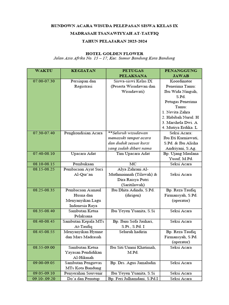 RUNDOWN ACARA WISUDA PELEPASAN SISWA KELAS IX MTs AT TAUFIQ KOTA ...