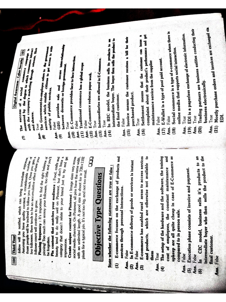 Digital Awareness 20 | PDF