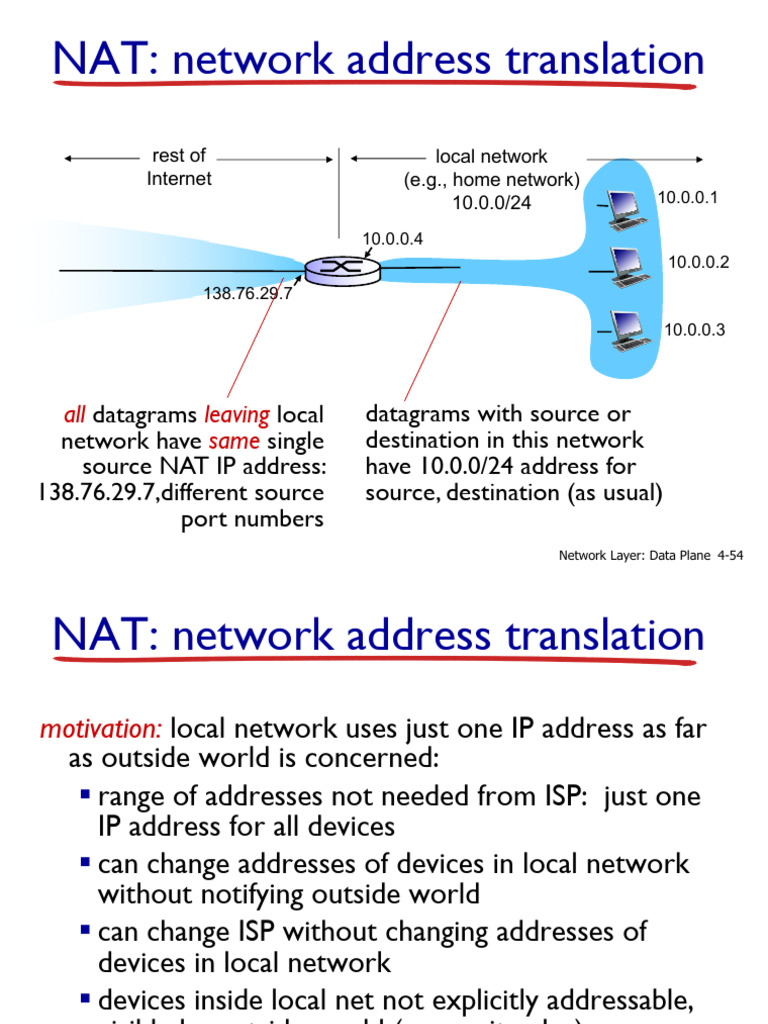 NAT IPv4 | PDF | Computer Network | Port (Computer Networking)