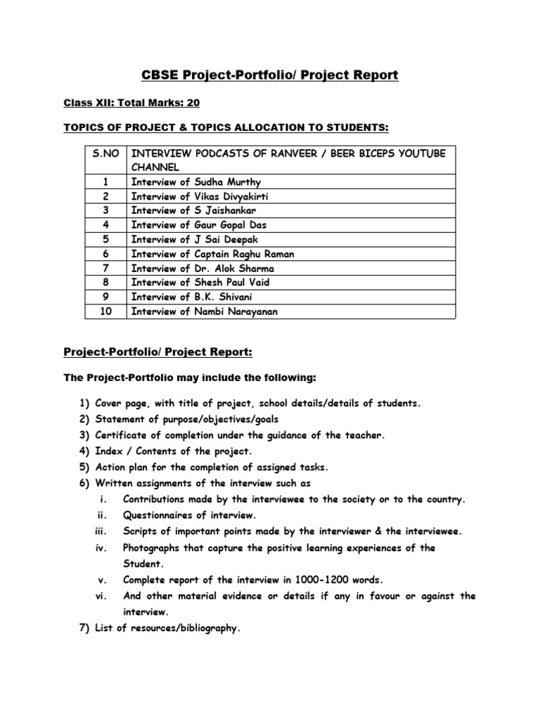 Class 12th PROJECT WORK 24-25 | PDF