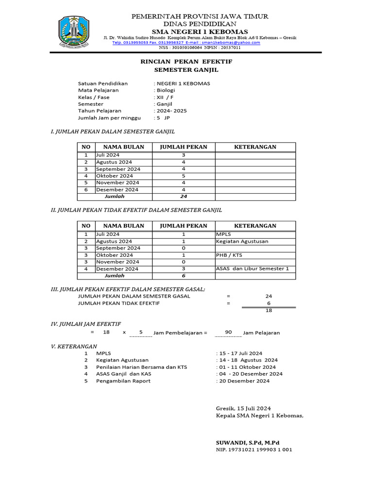 RPE tapel 2024 - 2025 | PDF