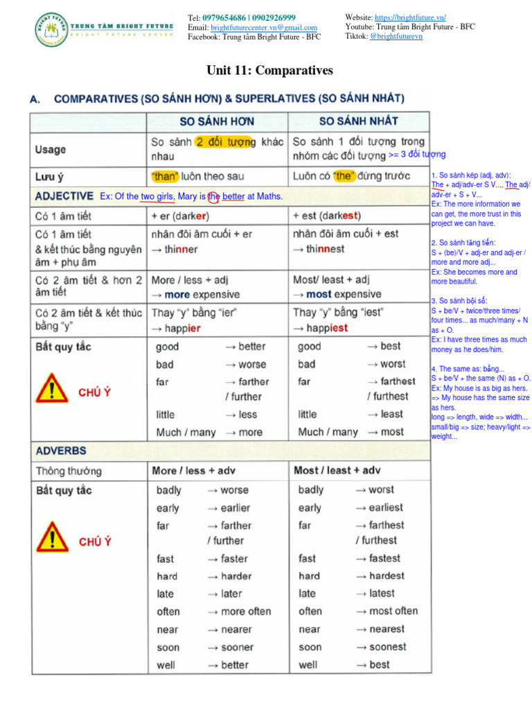2512 Unit 11 Comparatives | PDF