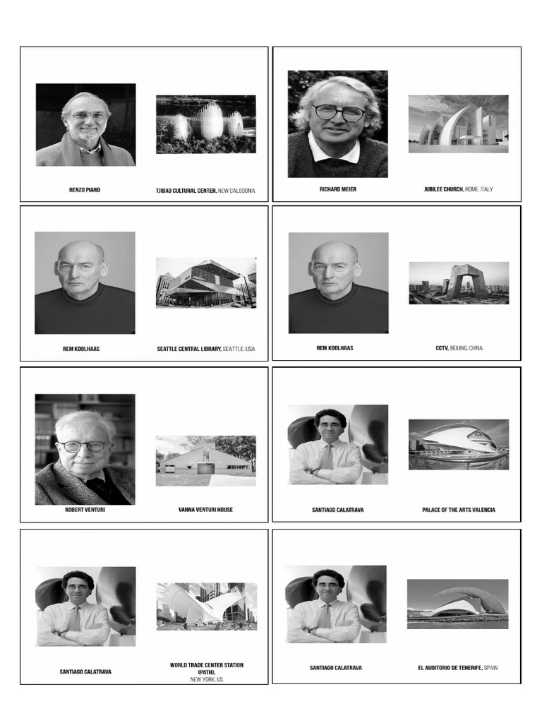 2 Famous Architects and Works | PDF