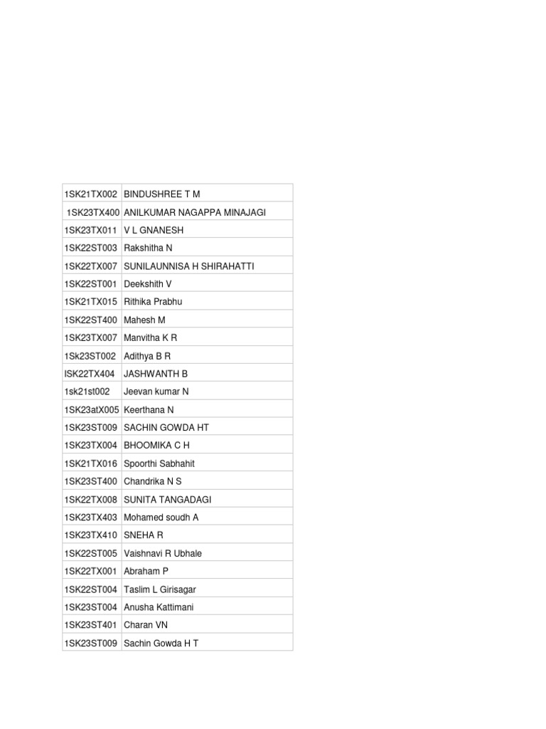 Silk& Textile Stud Name List | PDF