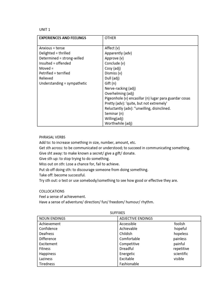 Language Vocabulary 1-6 | PDF | Adjective | Syntax