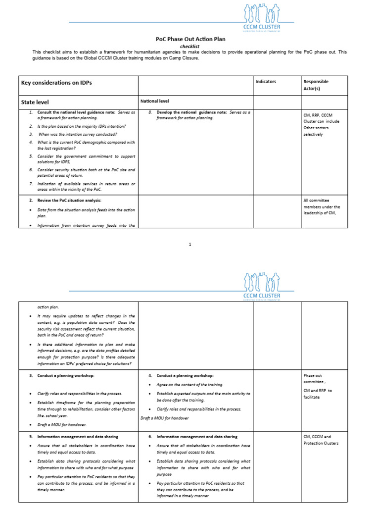 Checklist - PoC Phase Out Action Plan | PDF | Internally Displaced Person