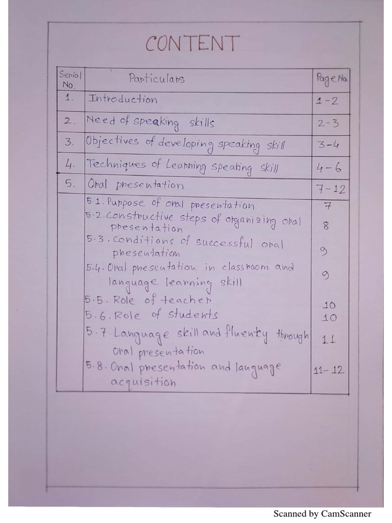 Eng - Assignments - On - Developing - Speaking - Skills English | PDF