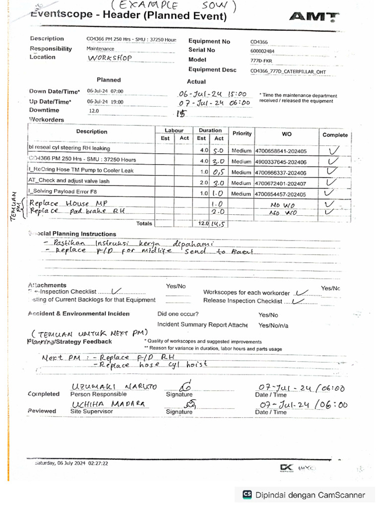 Contoh Pengisian SOW Terbaru AMT | PDF