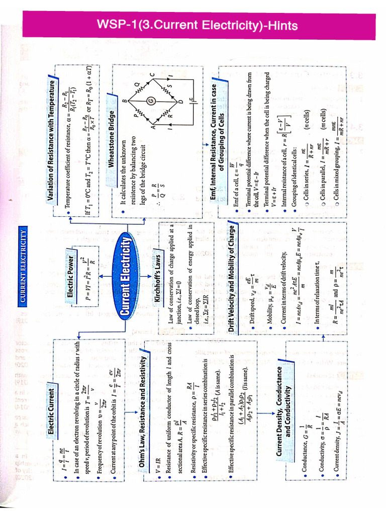 WSP 1 (3.current Electricity) Hints | PDF