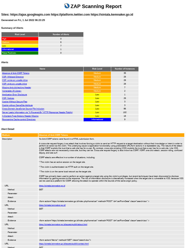 Result | PDF | Http Cookie | Web Technology