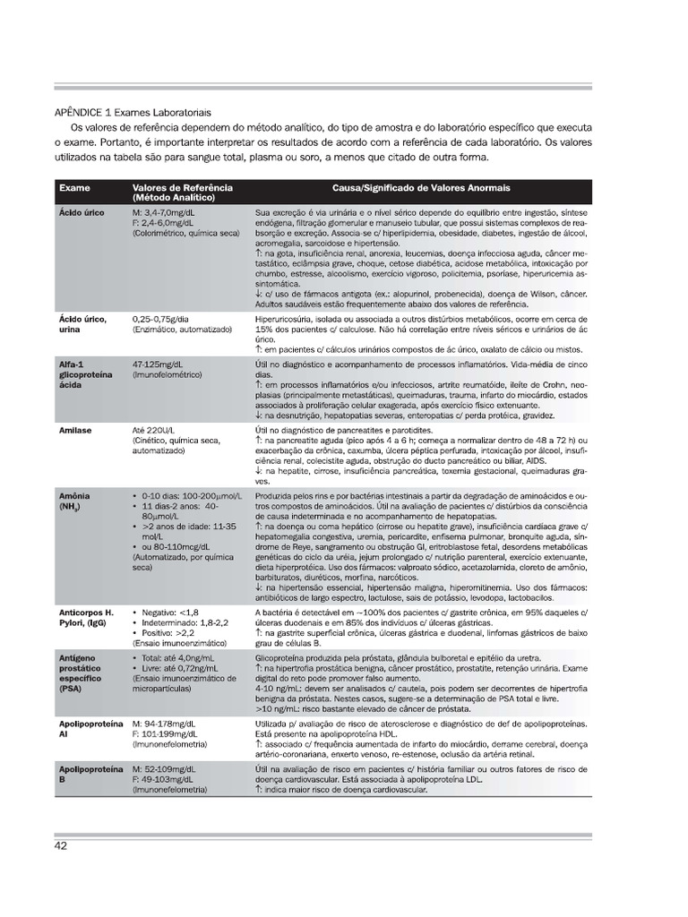 Guia de Exames Laboratoriais | PDF