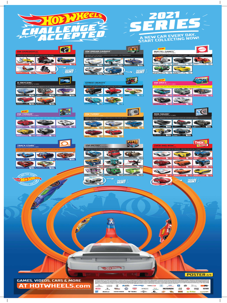 HW Poster WAVE 2 2021 LowRes tcm985-155870 | PDF | Chrysler | Vehicle ...