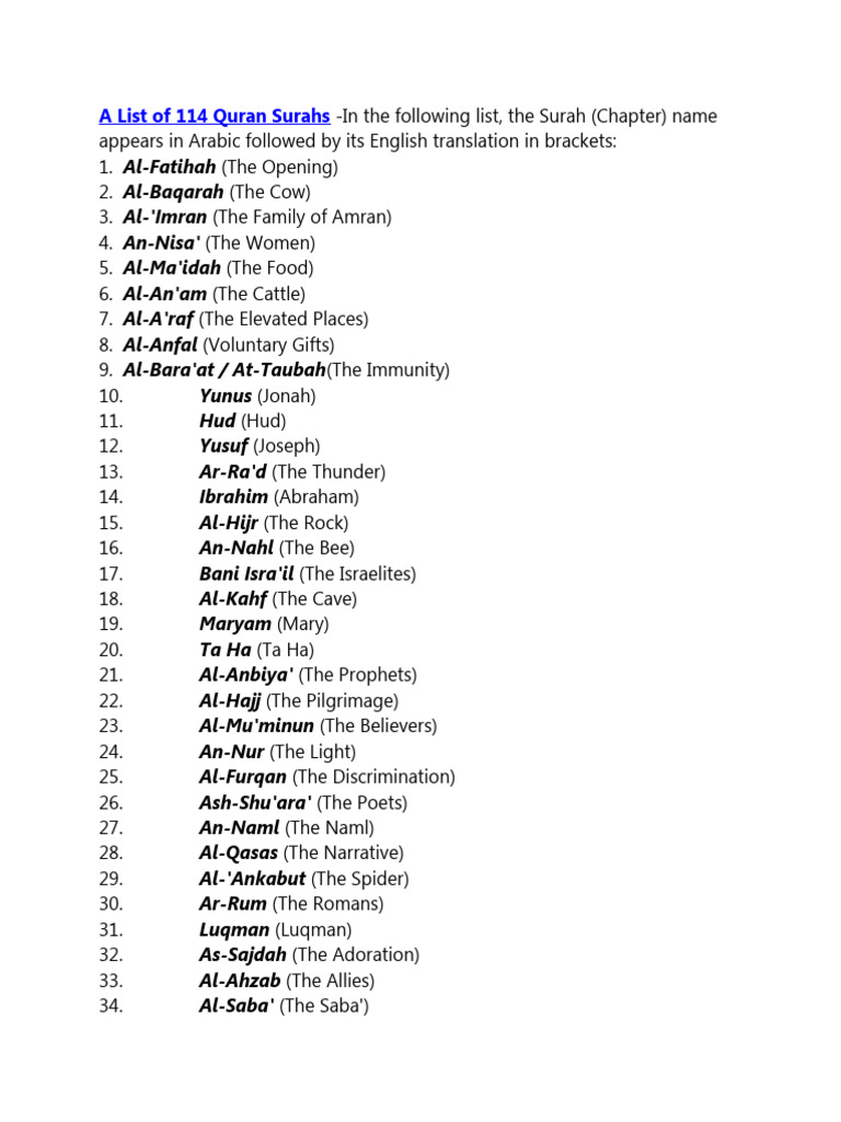 A List of 114 Quran Surahs | Download Free PDF | Surah | Islamic Texts