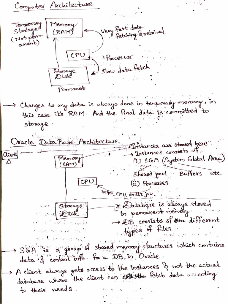 DB Session 1 | PDF | Information Science | Computer Programming