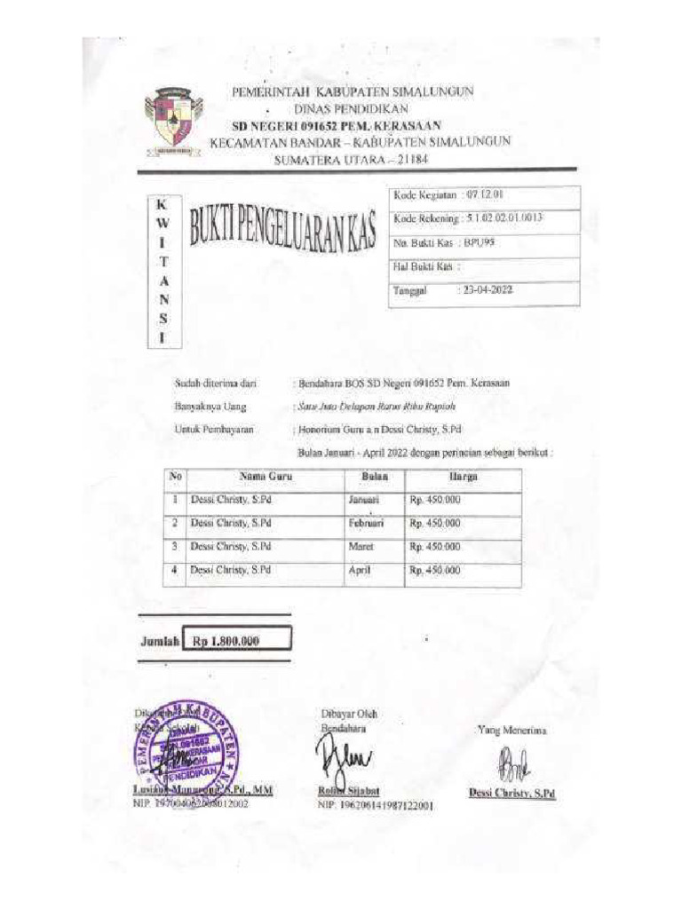 Slip Gaji 2022 Desi Compres Compressed | PDF