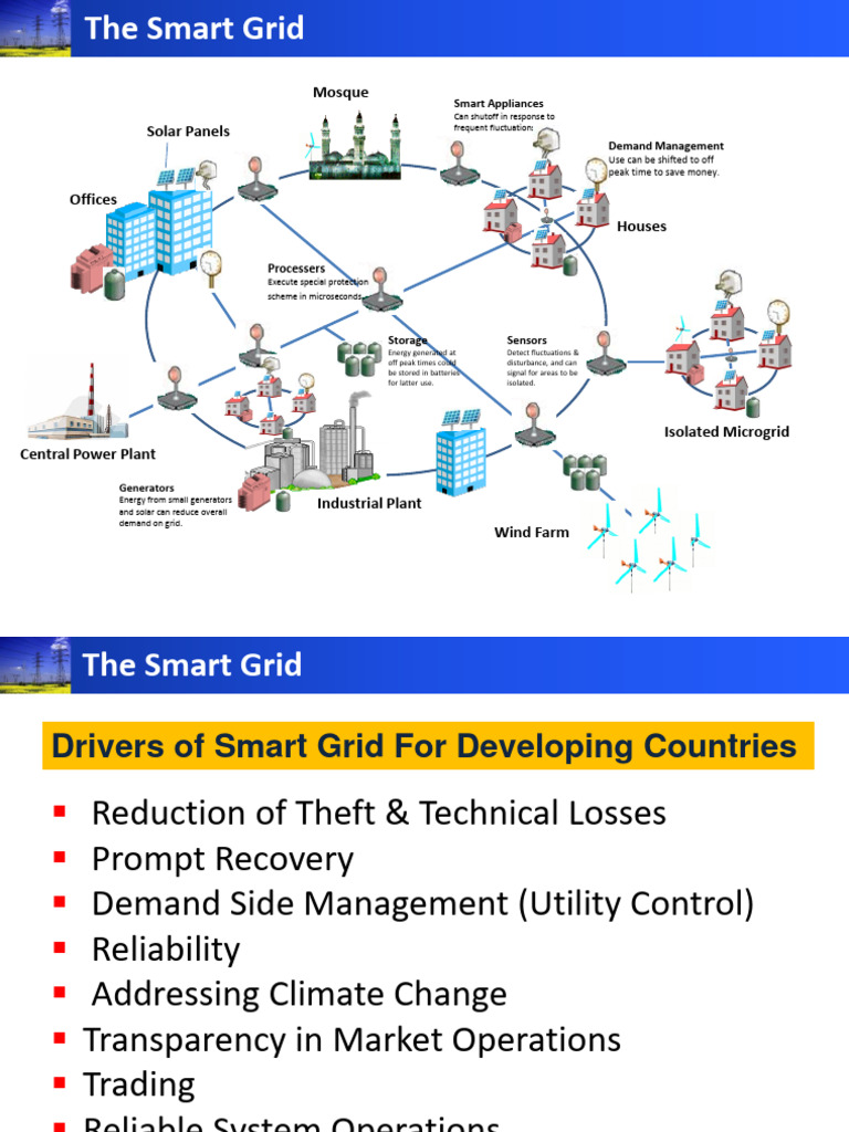 ICT Monster Remaining - pp111314926 Pages 4 | PDF | Smart Grid | Electrical Grid