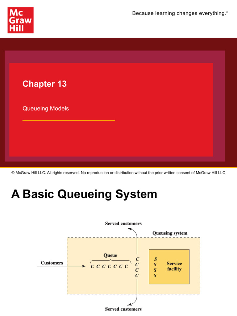 Hillier 7e Ch13 PPT Accessible | PDF