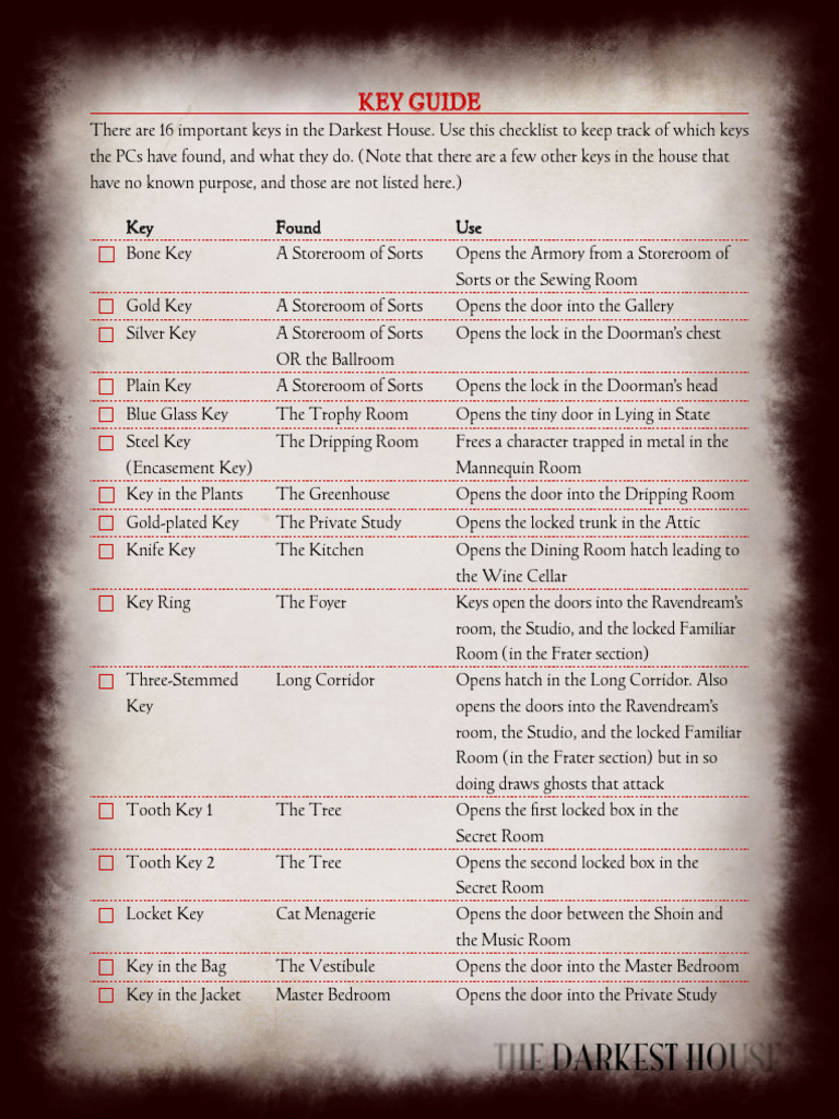 Darkest House Key Checklist | PDF | Room
