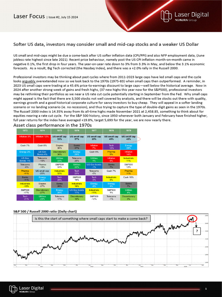 Laser Focus Issue 2 July 15 2024 1721055292 | PDF | Cryptocurrency | Investing