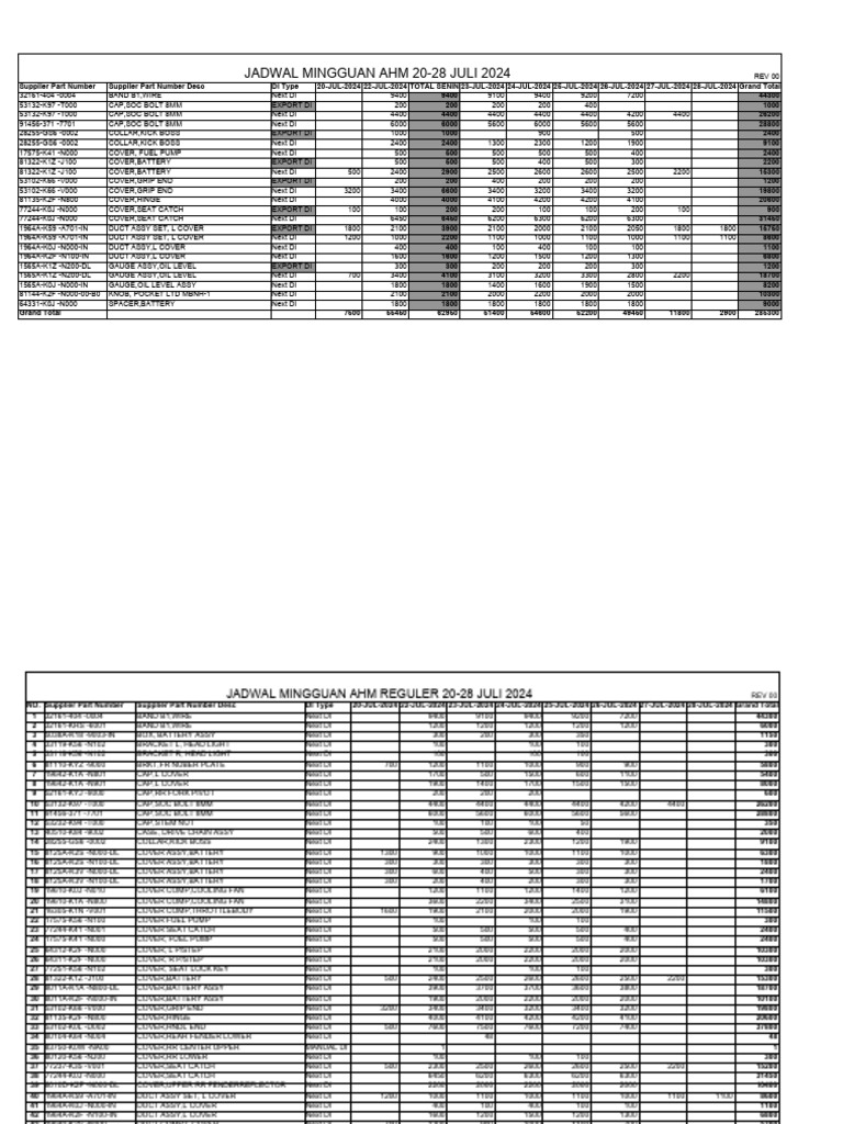 Jadwal Mingguan Ahm 20 - 28 Juli 2024 | PDF | Motor Vehicle | Vehicle Technology