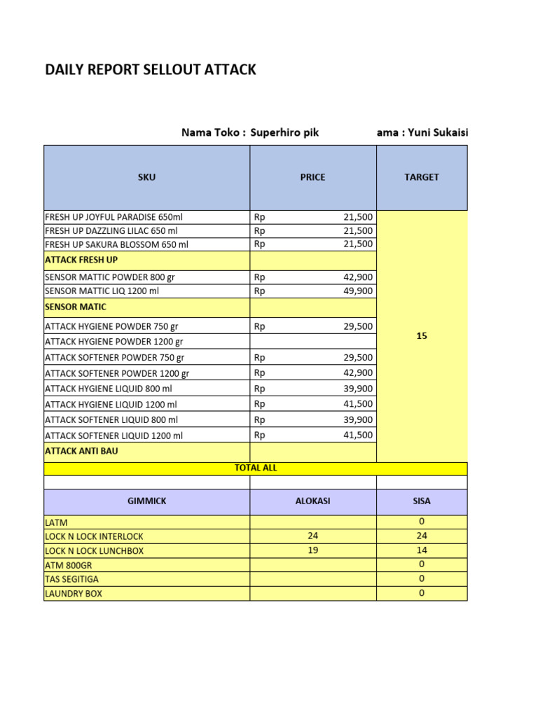 Report Sellout GL, Market City, Superhiro-1 | PDF