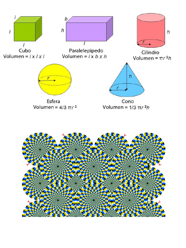 Figuras de Volumen | PDF