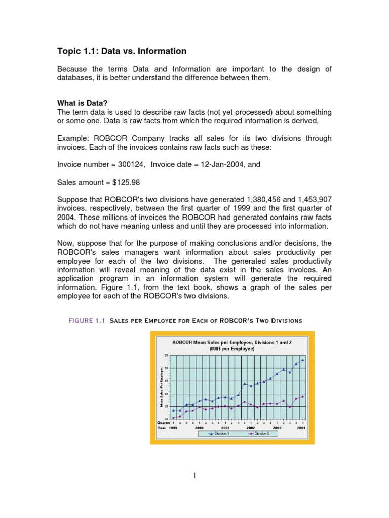 Files-Chapter1-Database Systems Topic 1 Data vs. Information | PDF ...