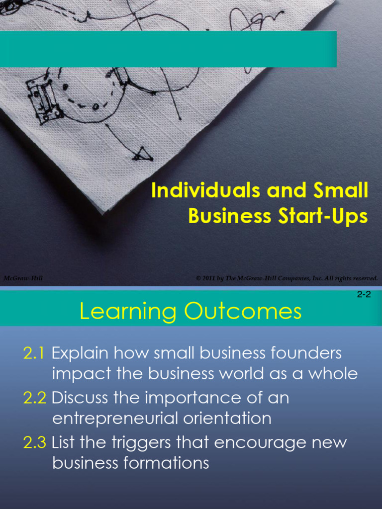 Small Business Startup Guide | PDF | Extraversion And Introversion | Risk