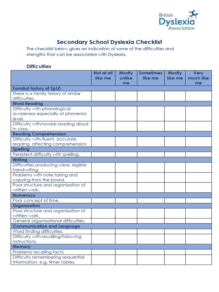 Secondary Checklist | PDF | Dyslexia | Mental Processes
