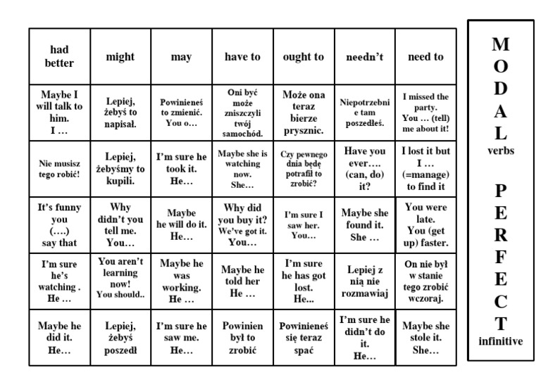Connect 4 - Modals, Perfect Infinitive-Matura Podstawowa | PDF