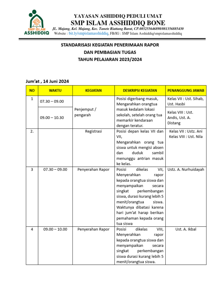 Standarisasi Kegiatan Penerimaan Rapor | PDF