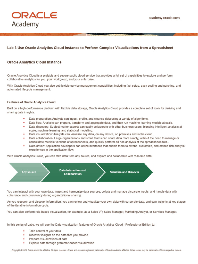 3 Perform Complex Visualizations From A Spreadsheet | PDF | Cloud Computing | Analytics
