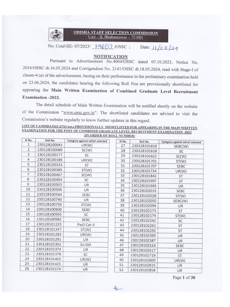 Prelim Result CGLRE-2023 | PDF