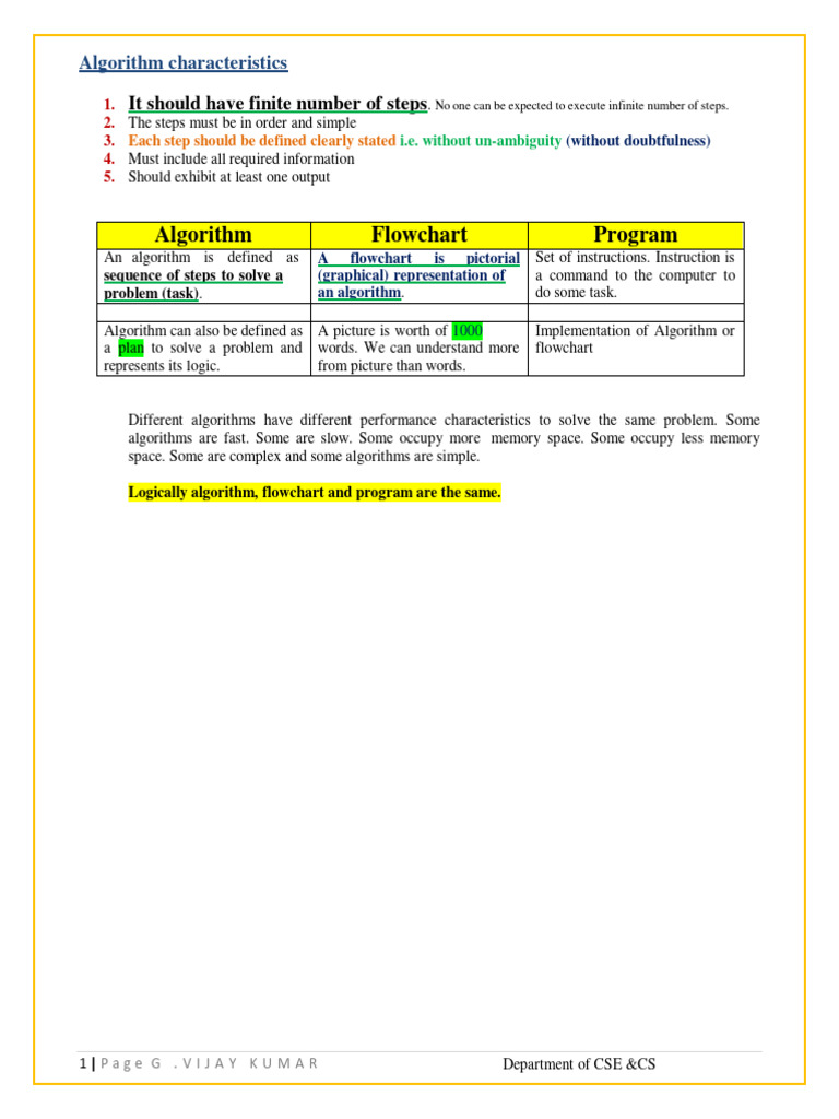 Examples of Algorithms and Flow Charts C | PDF | Algorithms | Computer Program