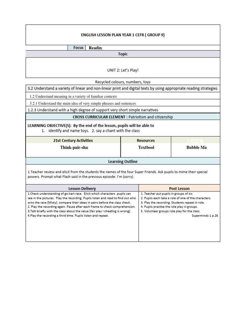 English Lesson Plan Year 1 Cefr | PDF