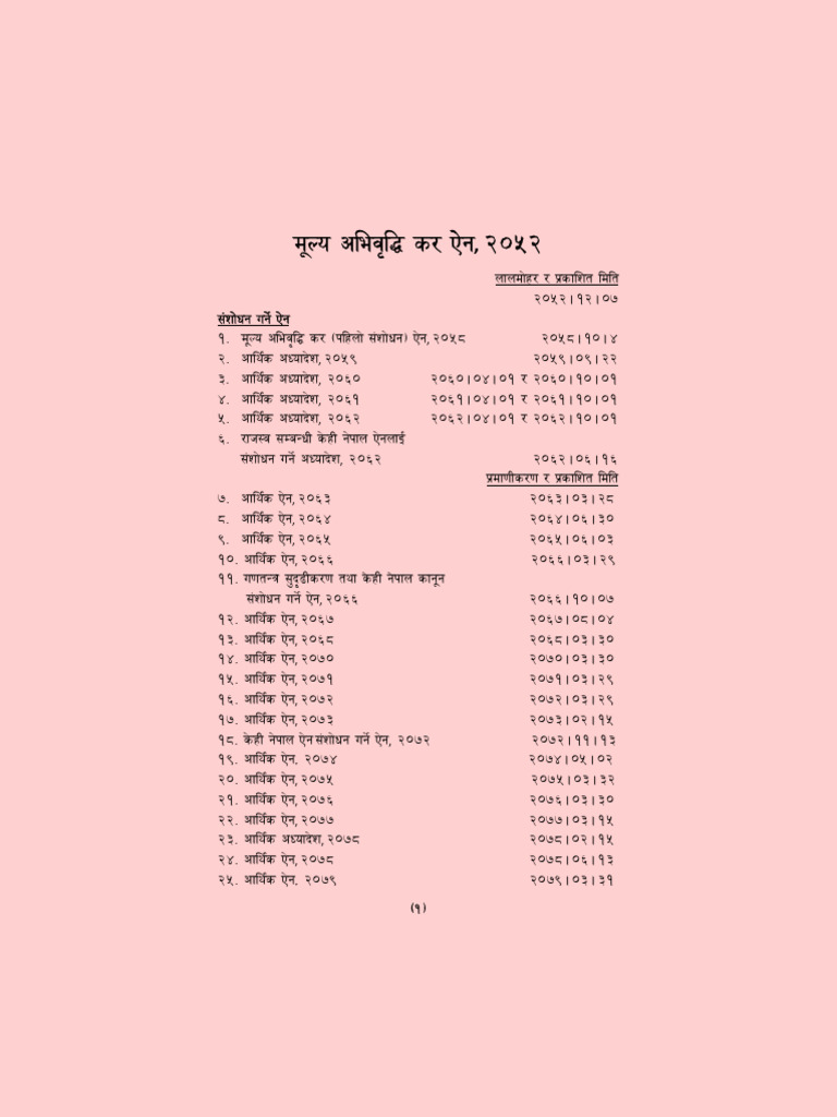 IRD - Value Added Tax Act, 2052 (2080 Ammendments) | PDF