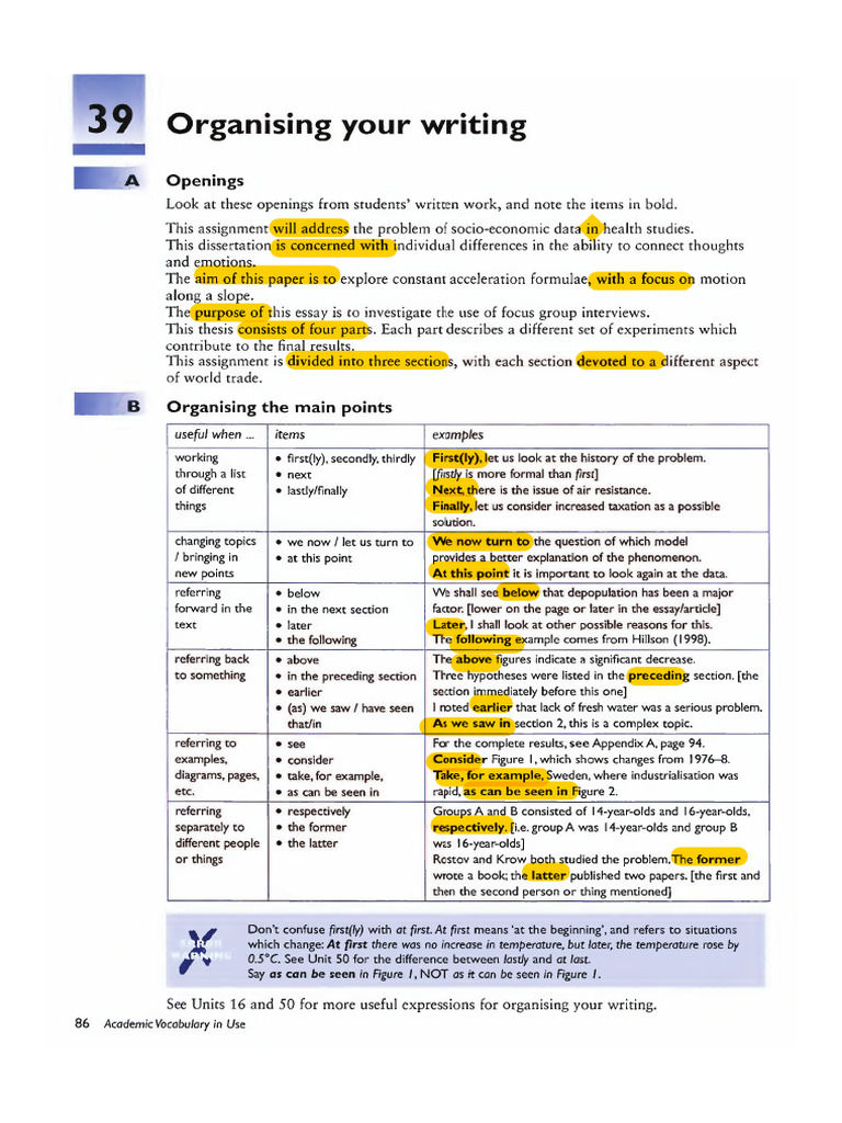 Organising Your Writing | PDF