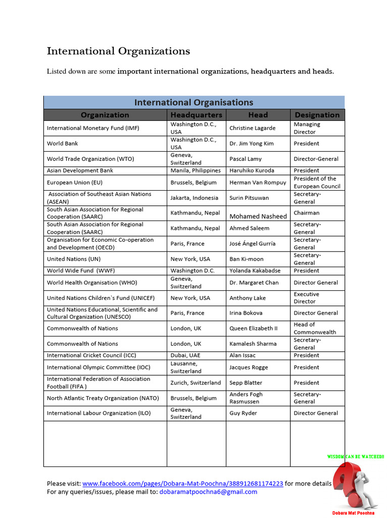 International Organization, Headquarters and Heads | Download Free PDF ...