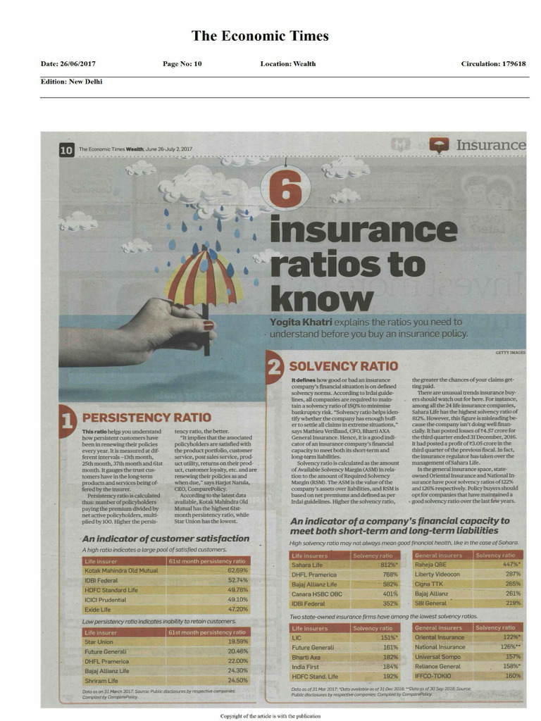 Insurance Ratios To Know | PDF