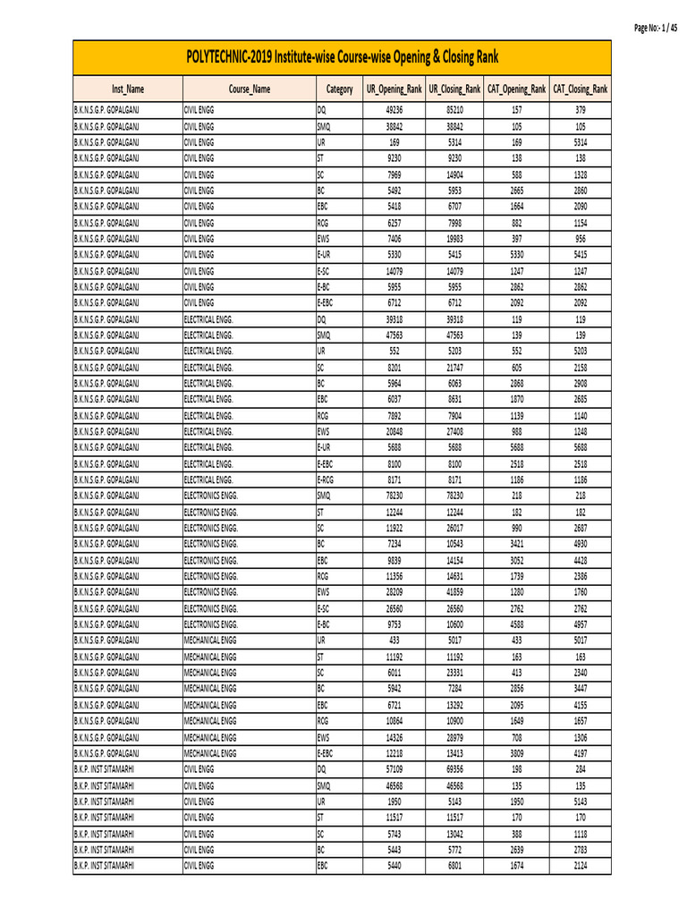 Pe19 Focrank | PDF | Engineering | Mechanical Engineering