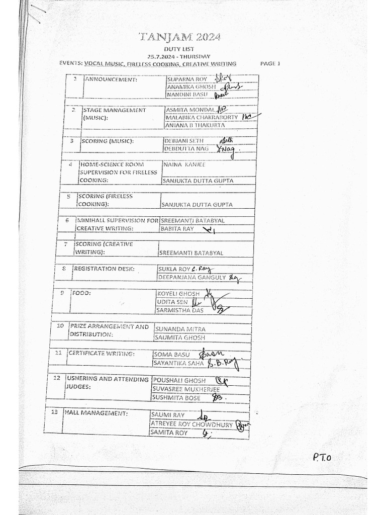 Tanjam | PDF
