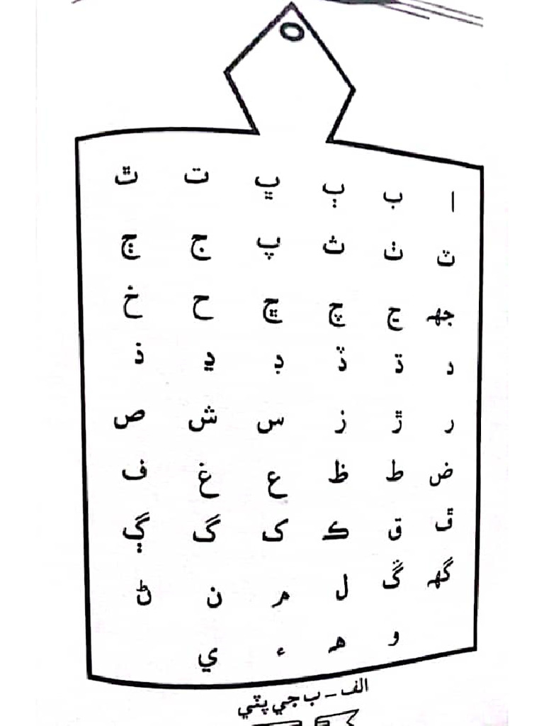 Sindhi Grammar | PDF