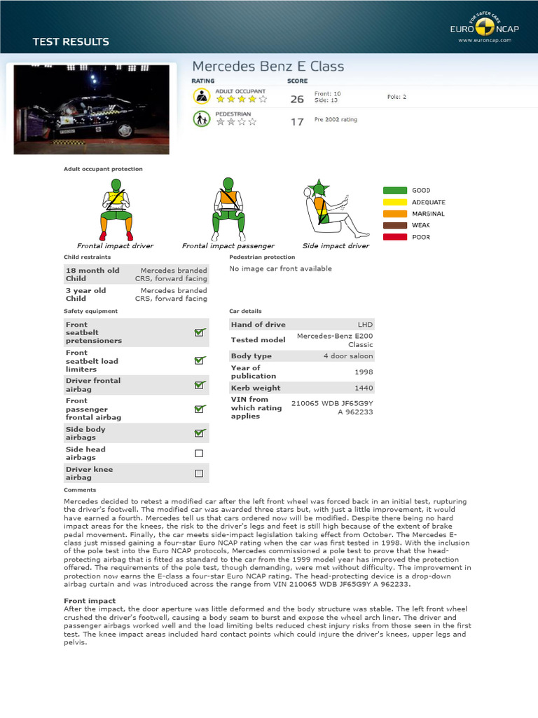 Euroncap Mercedes-Benz e Class 1998 4star | PDF | Airbag | Seat Belt