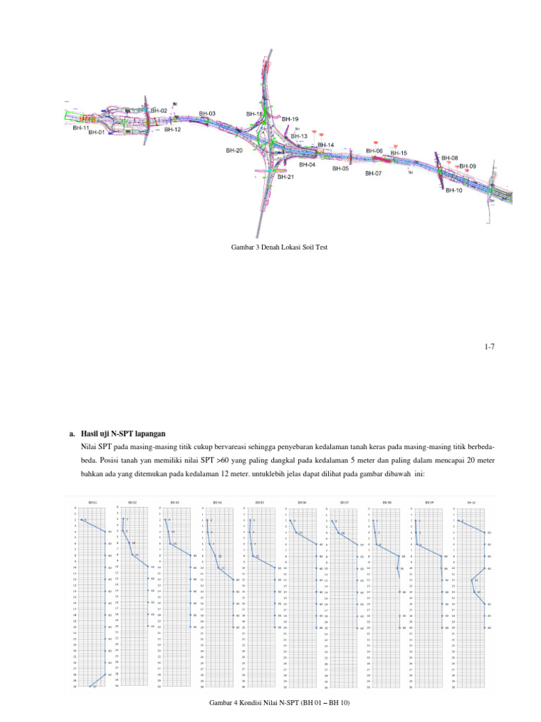 Uji Tanah dan Parameter Gempa Tol Cijago | PDF