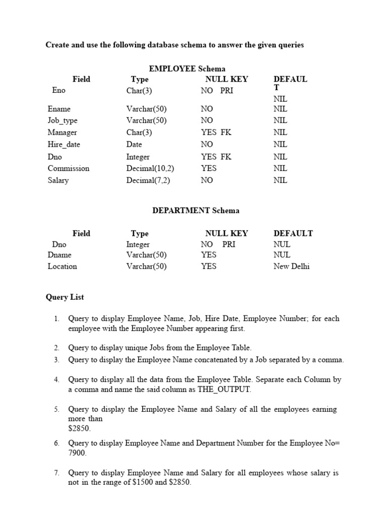 DBMS Lab Manual Final City Midnapore | PDF | Salary | Databases DBMS Lab Manual Final City Midnapore | PDF | Salary | Databases