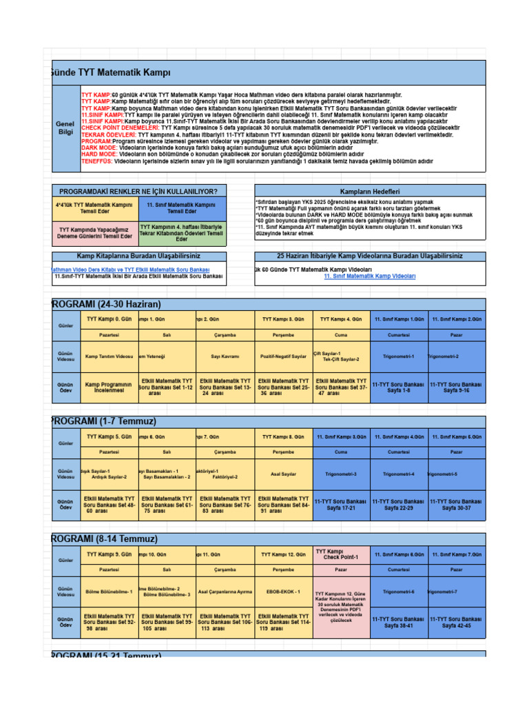 Mathman 4-4'lük 60 Günde TYT Matematik Kampı YKS 2025 | PDF